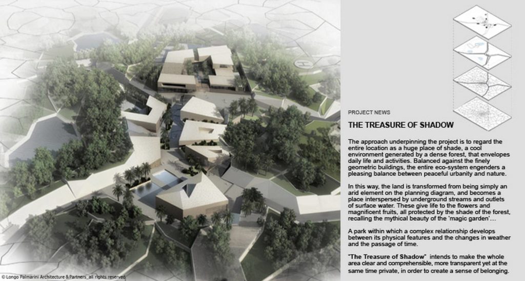 VIP Complex - Longo Palmarini Architecture & Partners